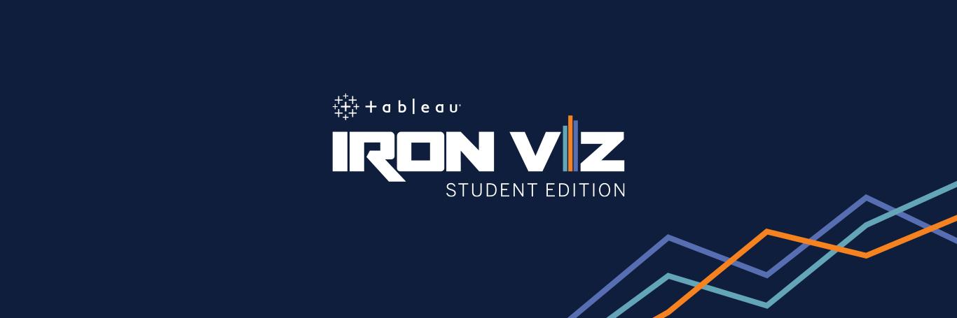 Iron Viz: Student Edition