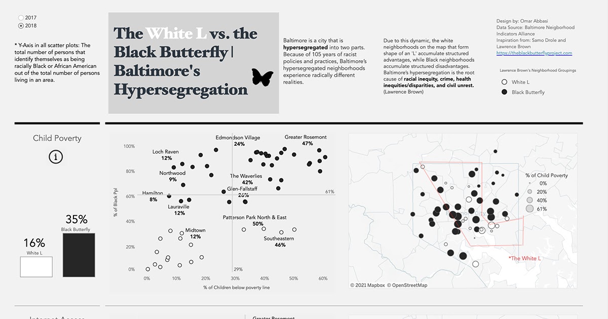 Lessons from visualizing systemic racism in Baltimore