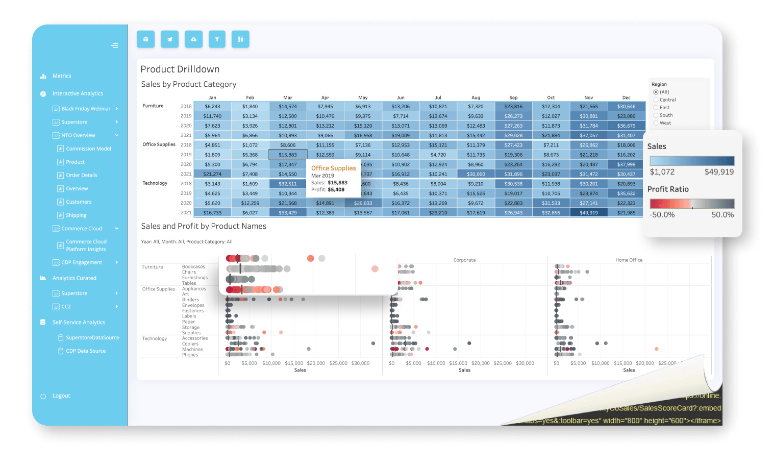 Tableau Analytics Tableau Analytics