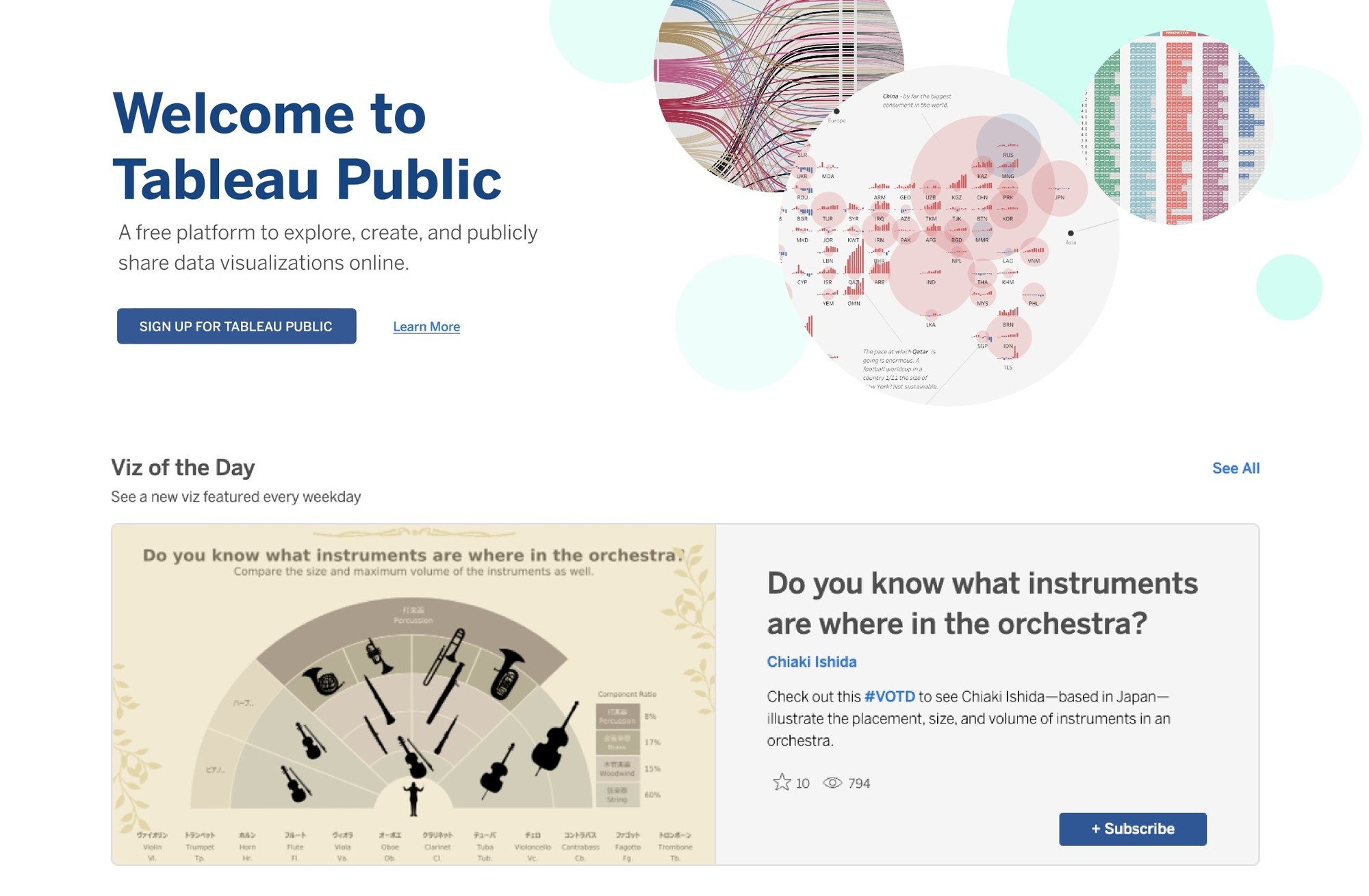 Explore la página de inicio de Tableau Public para descubrir las novedades