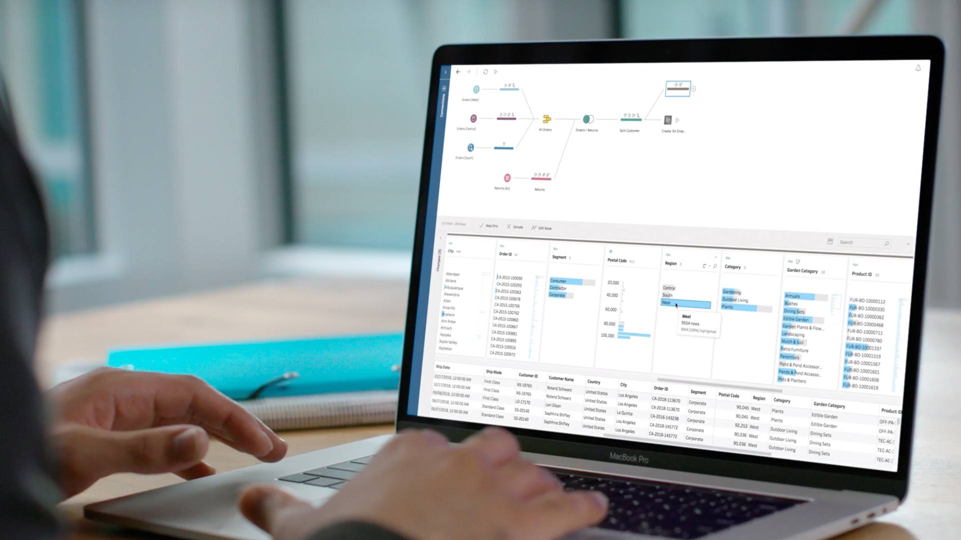 5 Key Steps to Creating a Data Management Strategy | Tableau