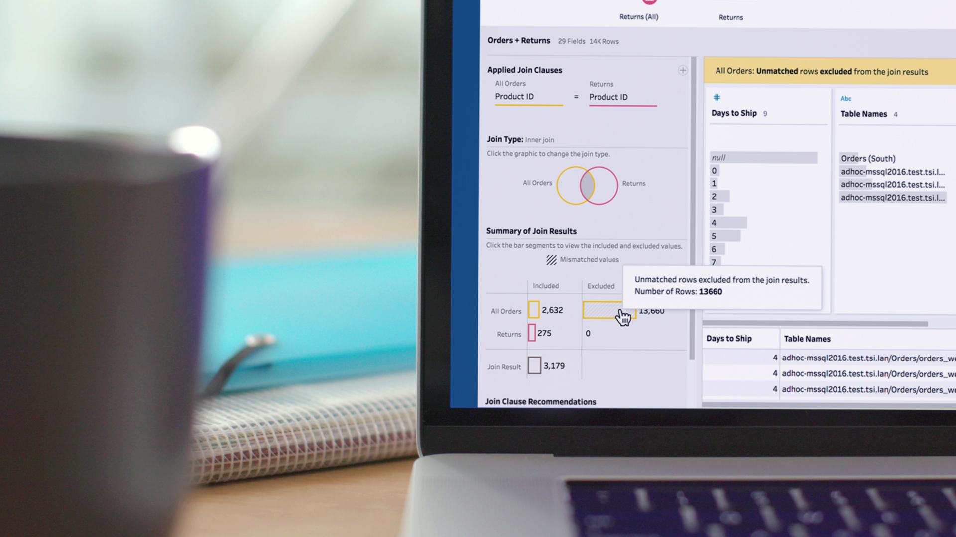 7 Best Practices for Successful Data Management | Tableau