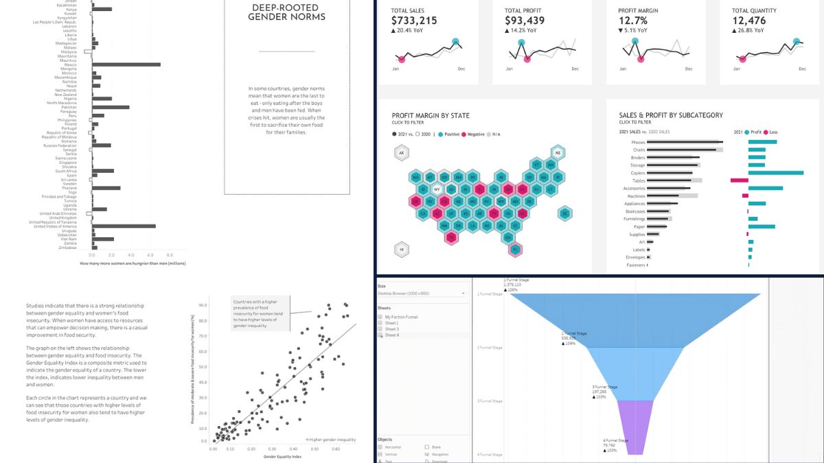 DataFam Roundup: August 22-26, 2022