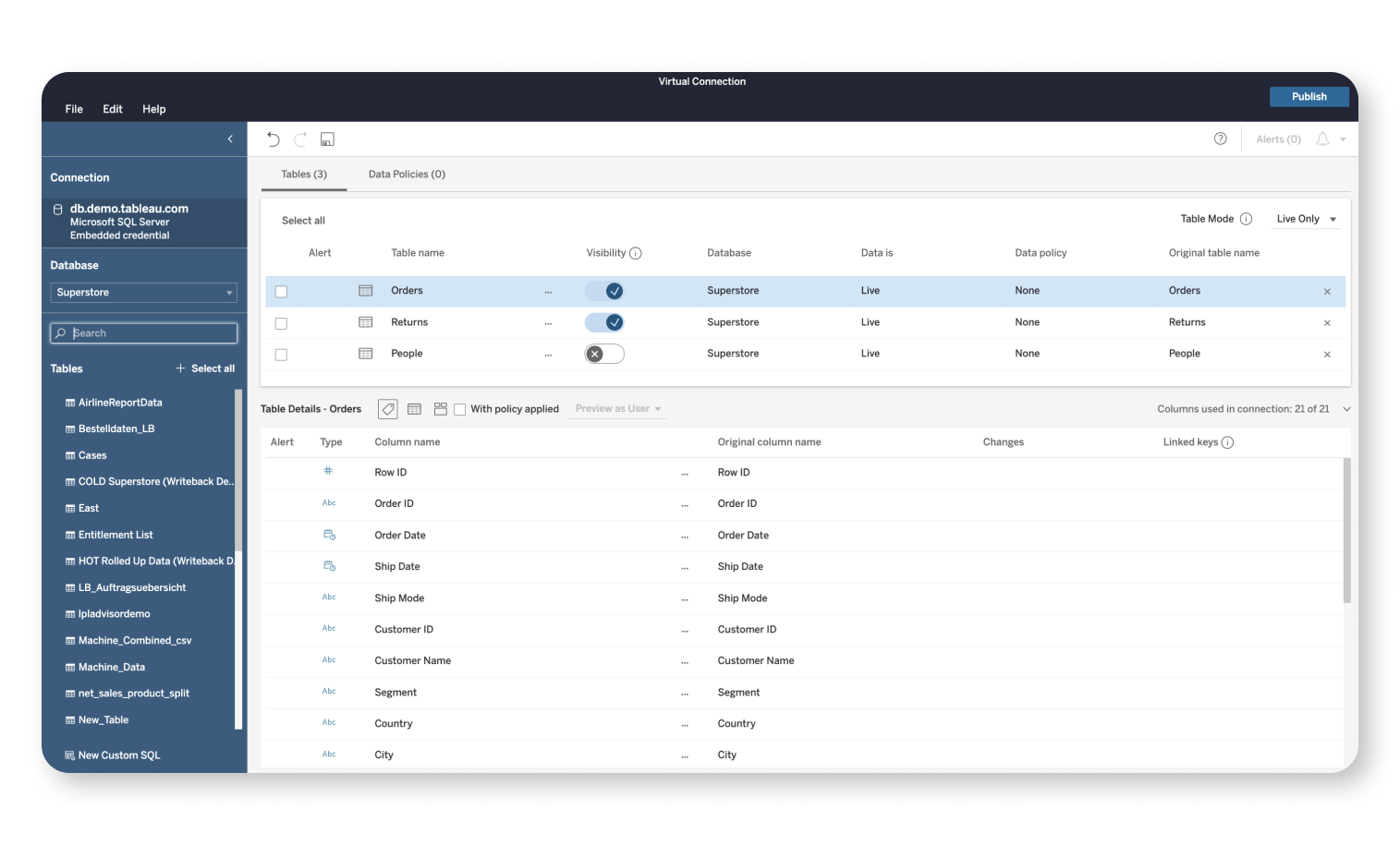 Data Management | Discover, understand, connect, and trust your data Data Management | Discover, understand, connect, and trust your data