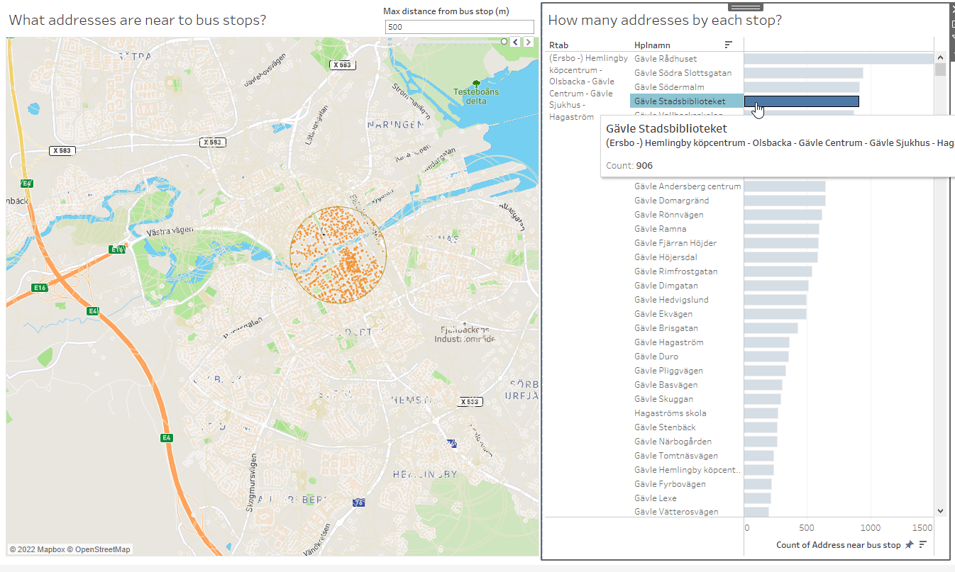 Exploring Spatial Relationships in Tableau Exploring Spatial Relationships in Tableau