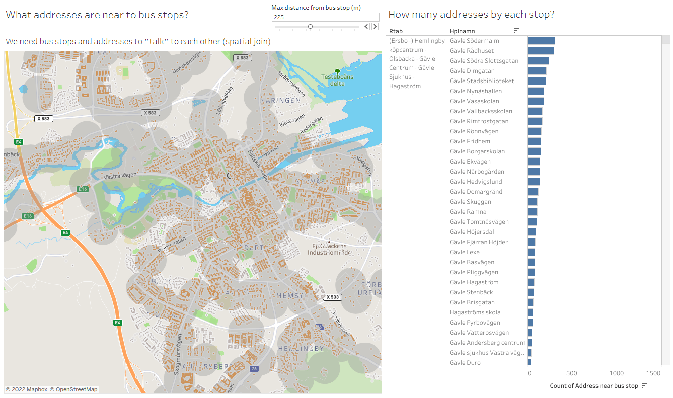 Exploring Spatial Relationships in Tableau Exploring Spatial Relationships in Tableau