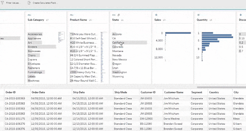 Data Cleaning: Definition, Benefits, And How-To | Tableau Data Cleaning: Definition, Benefits, And How-To | Tableau