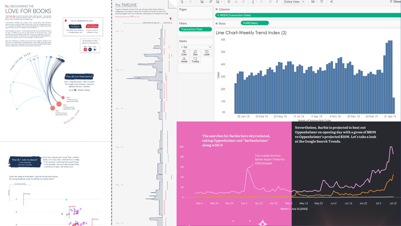 DataFam Roundup: July 17-21, 2023
