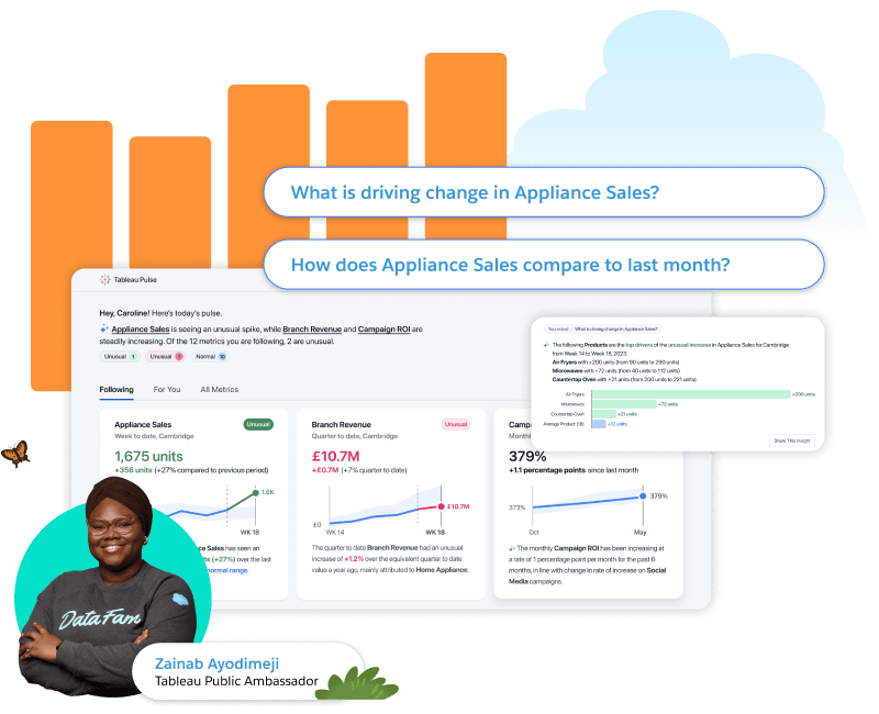 Business Intelligence and Analytics Software | Tableau
