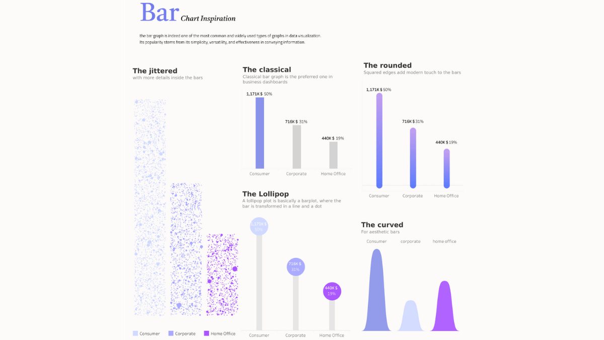 Business intelligence and analytics software | Tableau