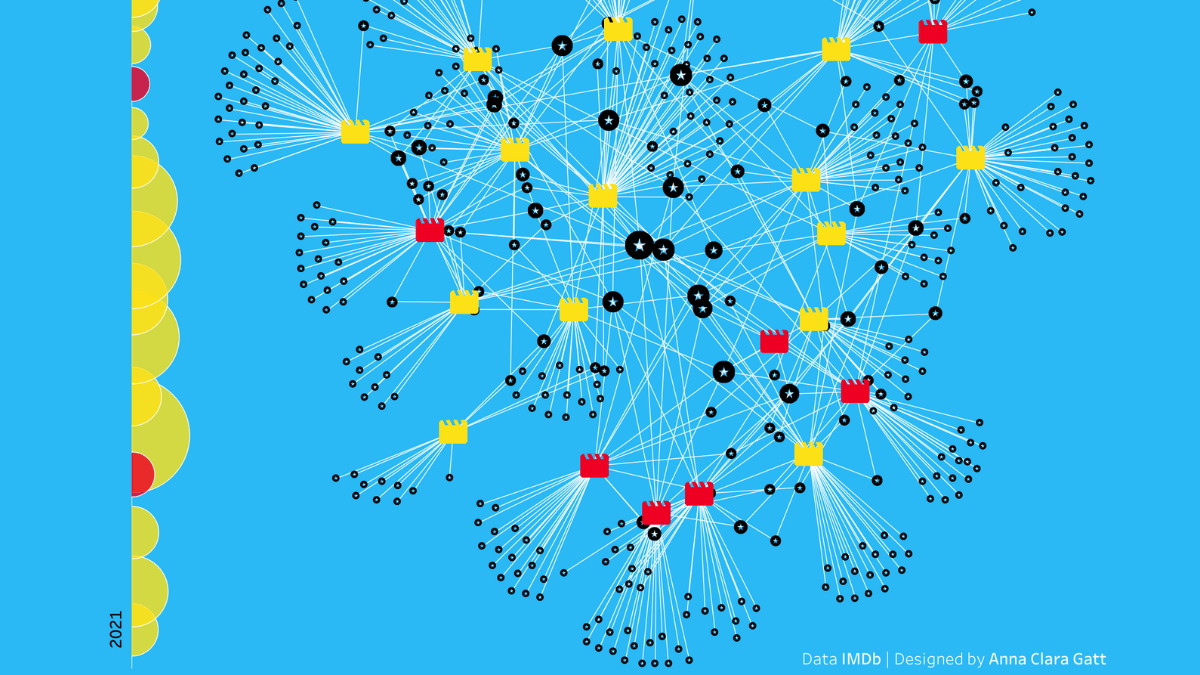 Business intelligence and analytics software | Tableau