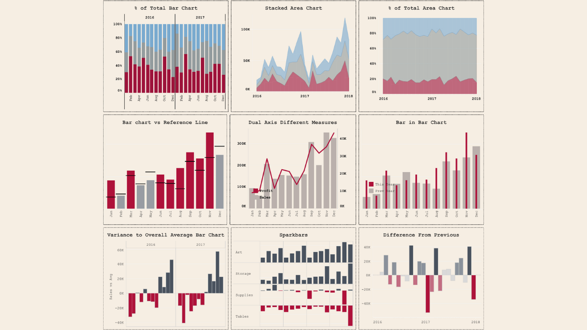 Business intelligence and analytics software | Tableau