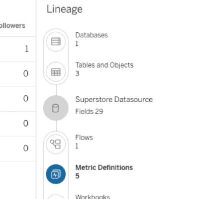 Tableau 2024.2 New Features