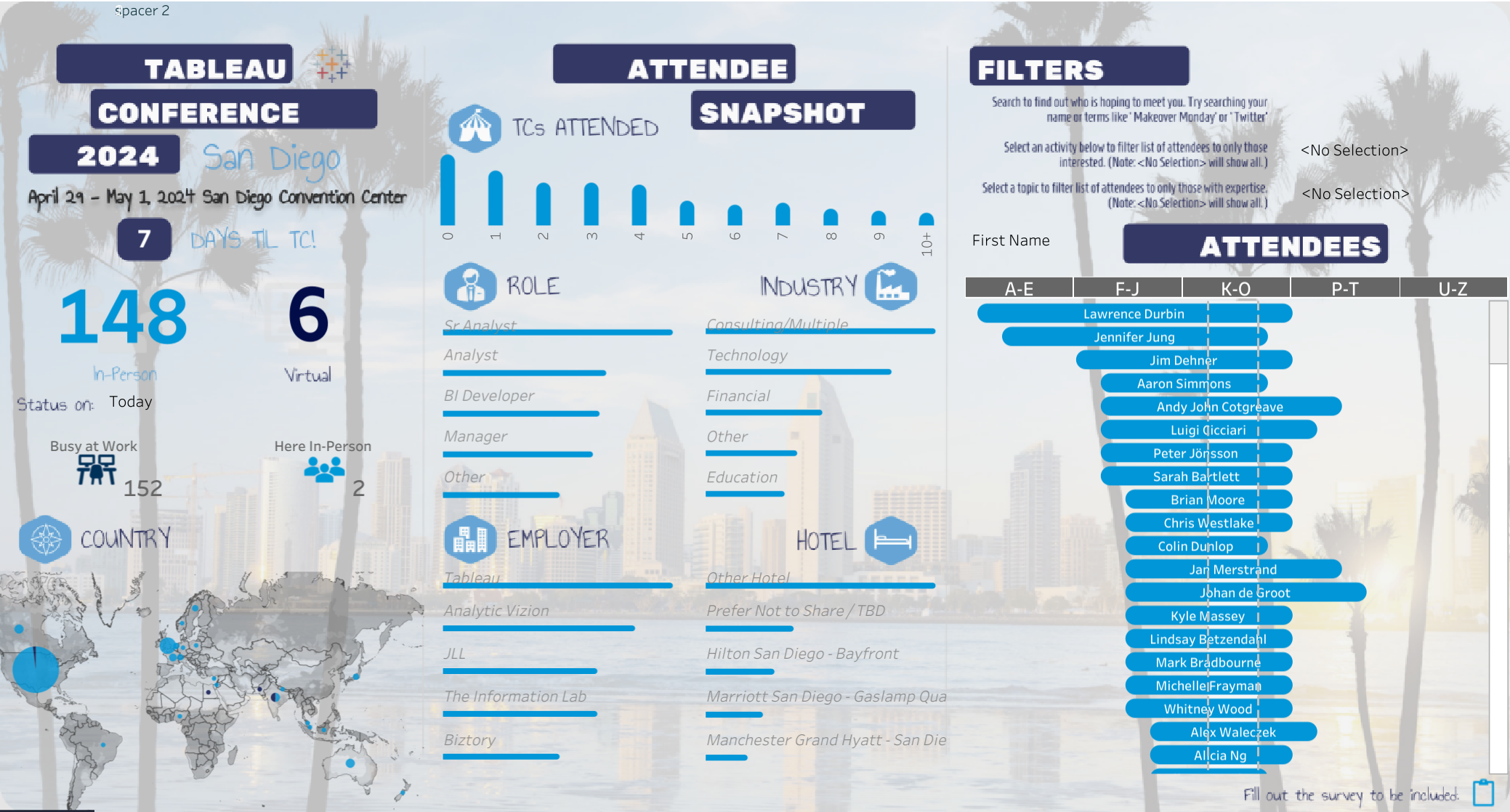 Business intelligence and analytics software | Tableau