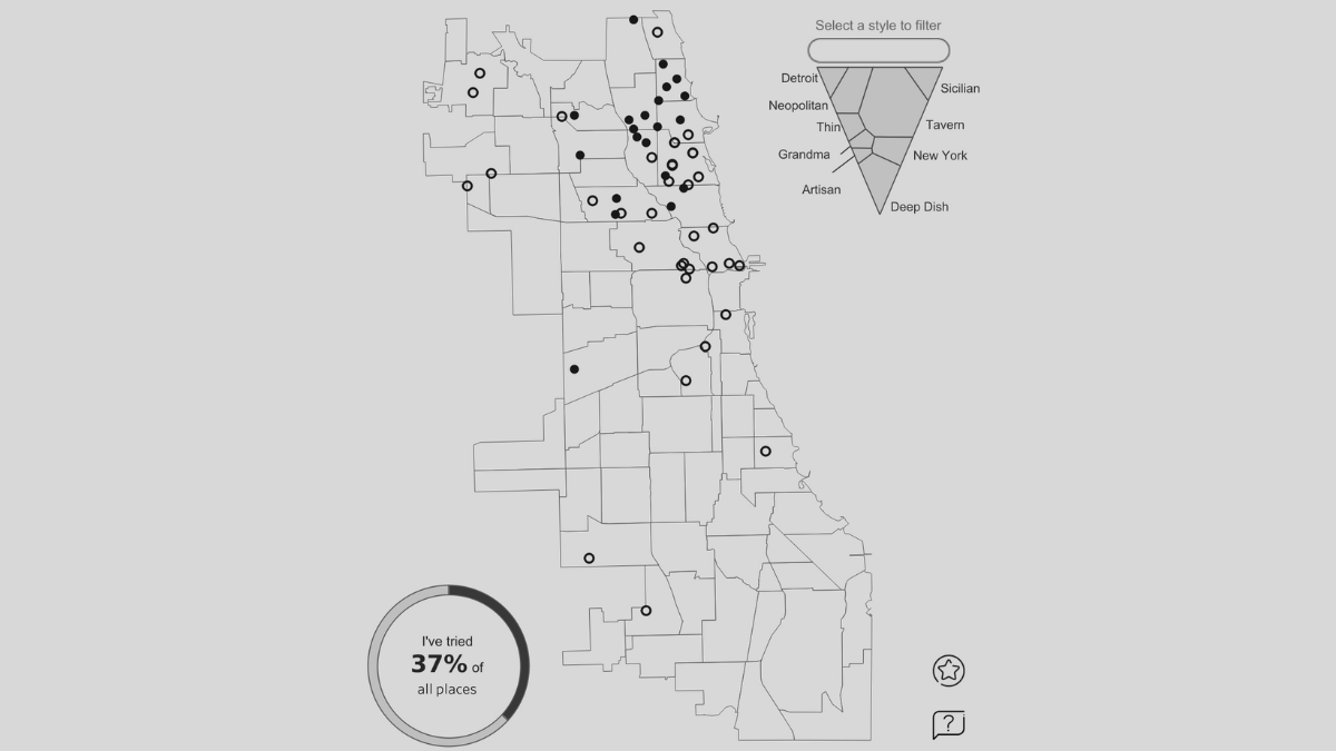 Measuring Customer Satisfaction – Dashboard