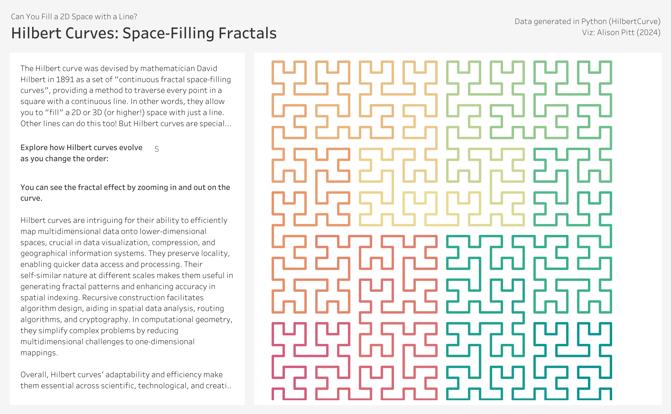 Business intelligence and analytics software | Tableau