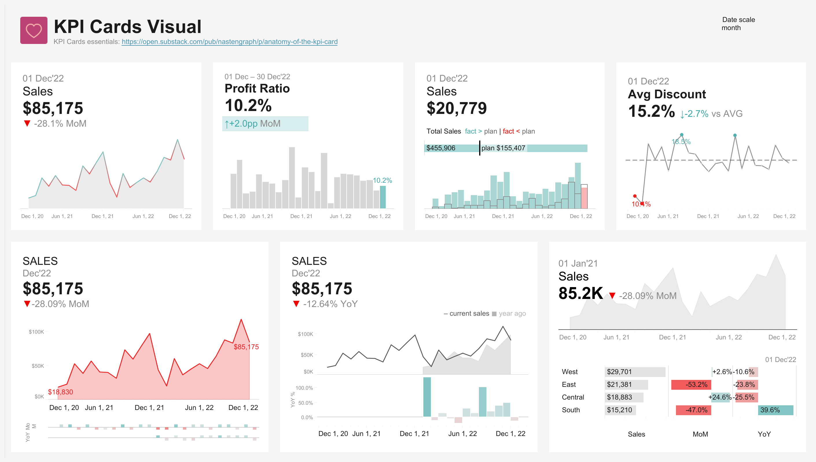 Business intelligence and analytics software | Tableau