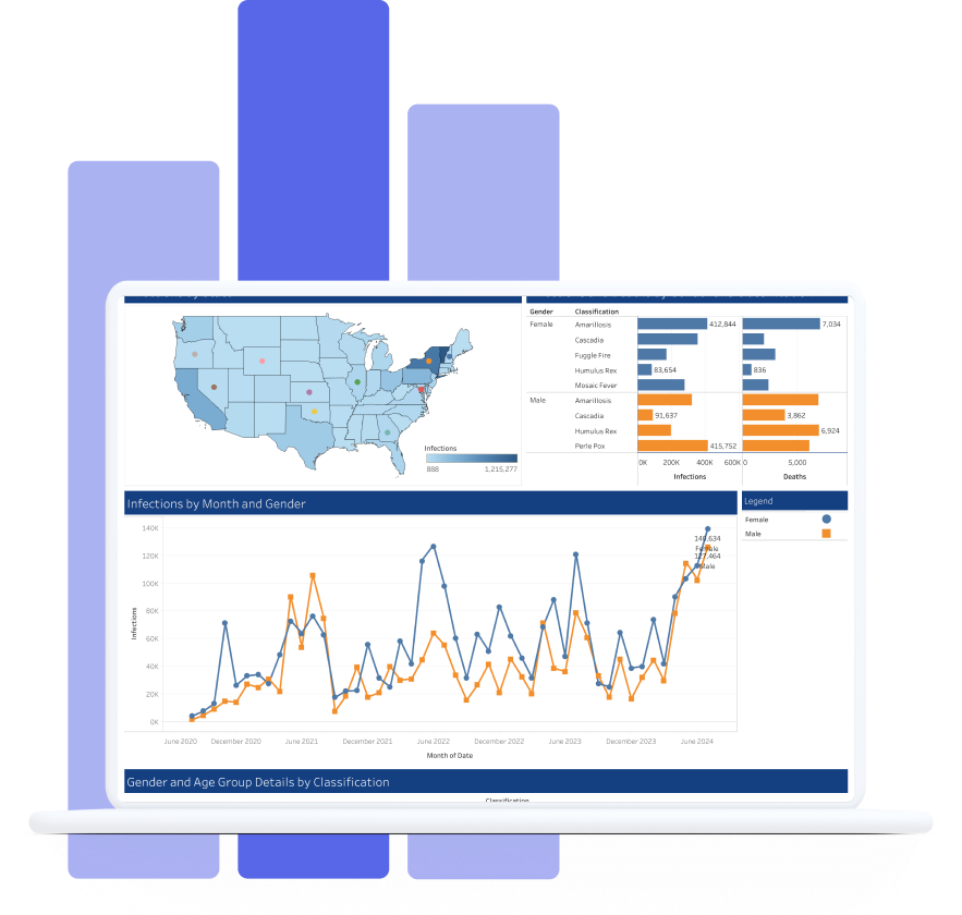 Tableau Academic Programs