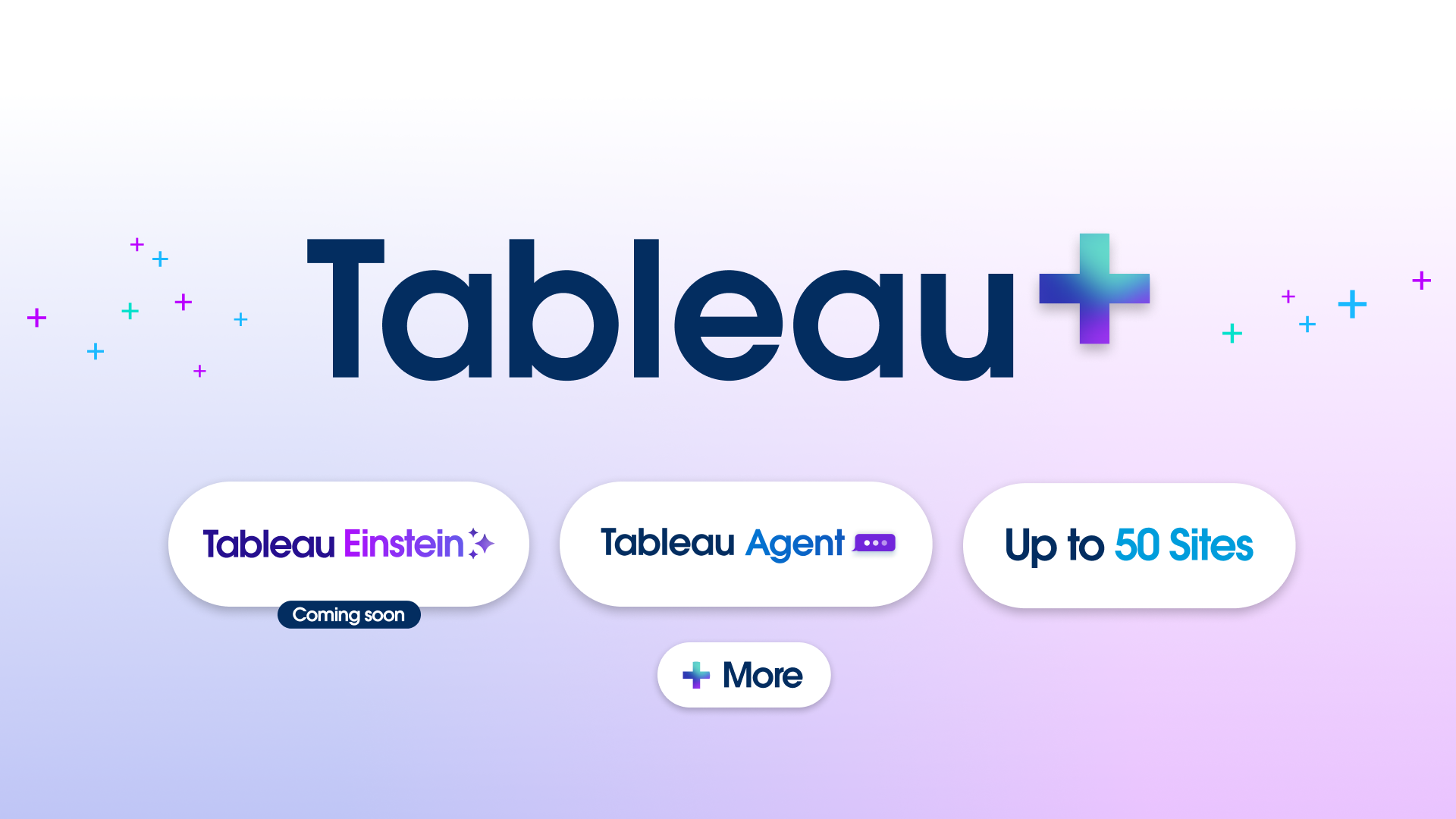 Tableau New Edition With Premium Ai Enterprise Capabilities And Premier Success