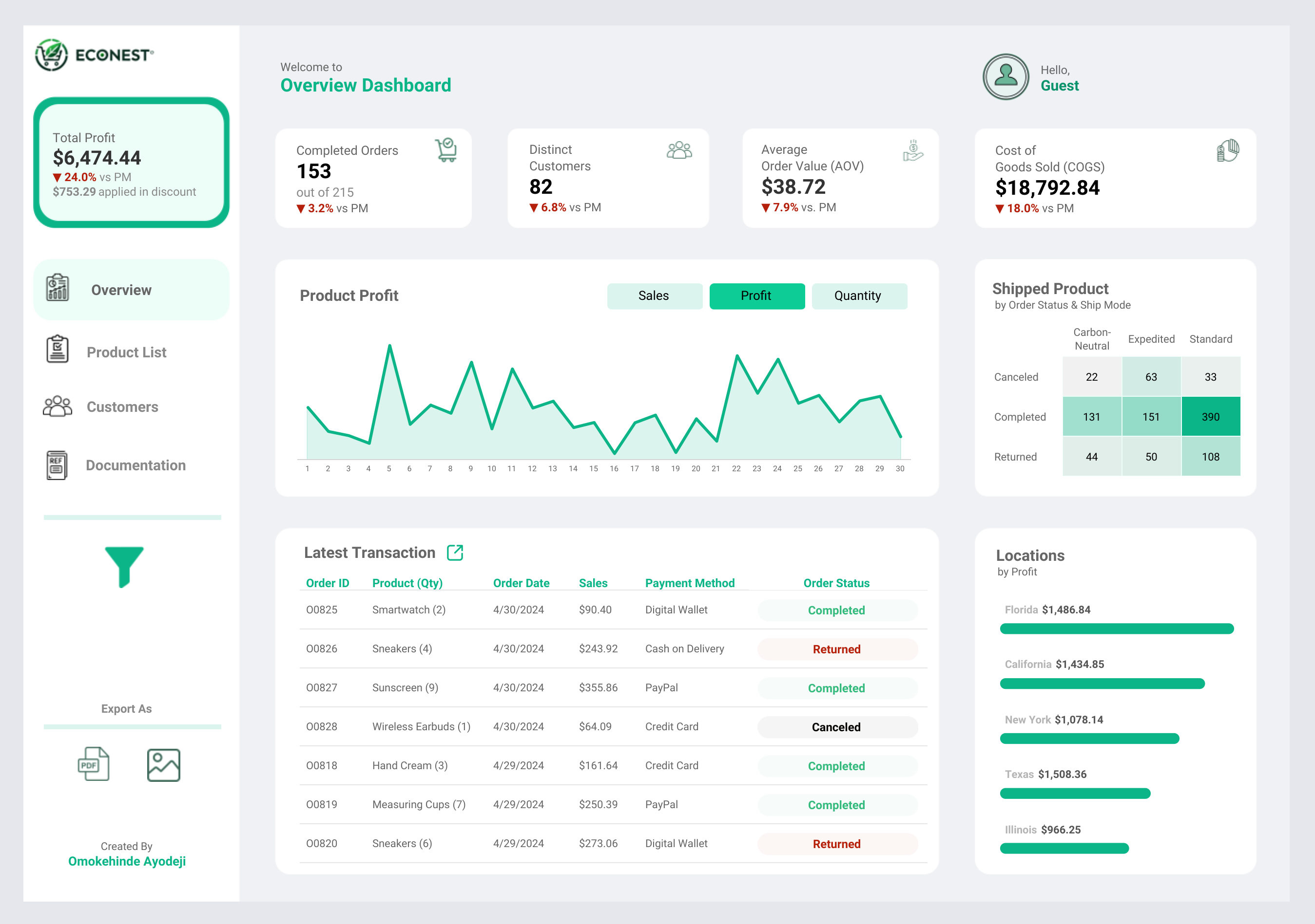 Tableau Public