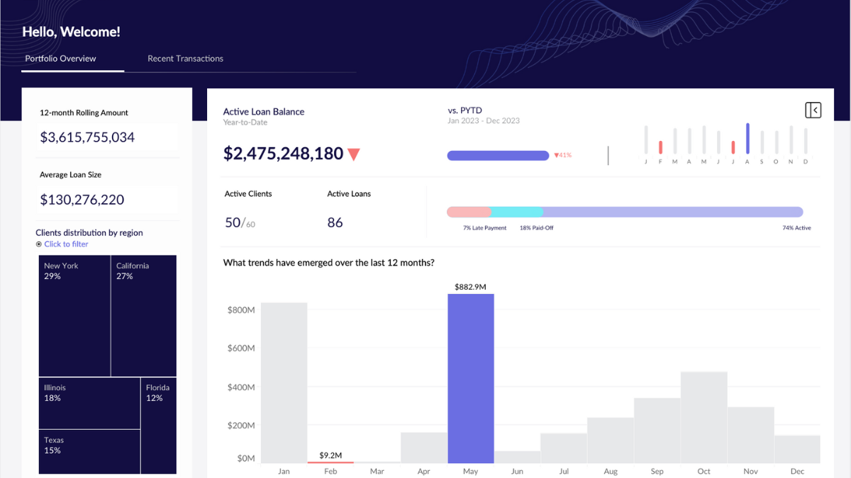 Tableau Public | Trouvez l'inspiration et développez vos compétences data