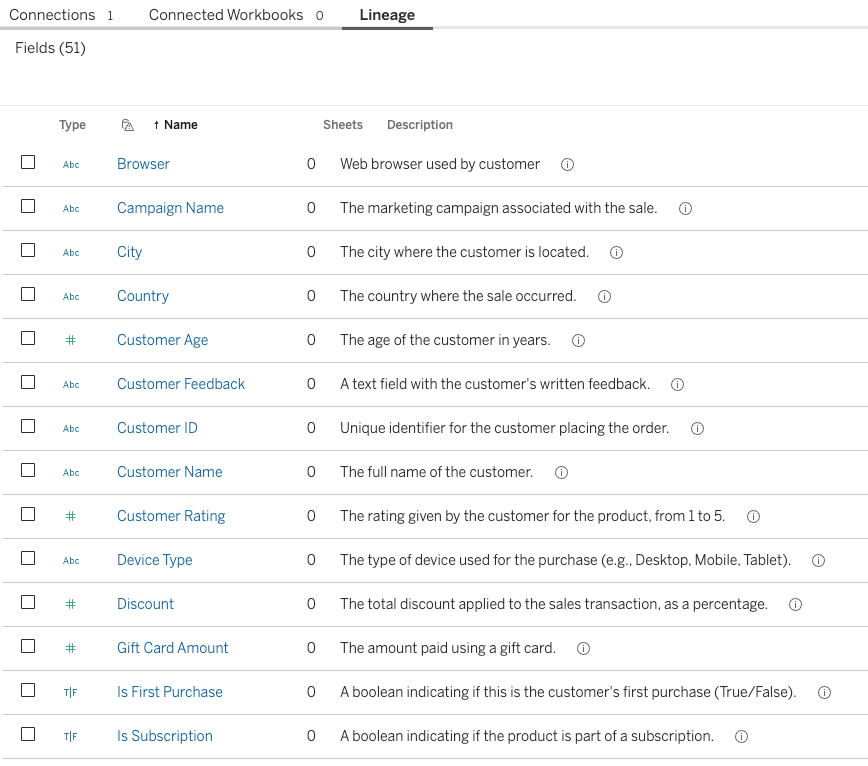 Coming Soon: New features in Tableau
