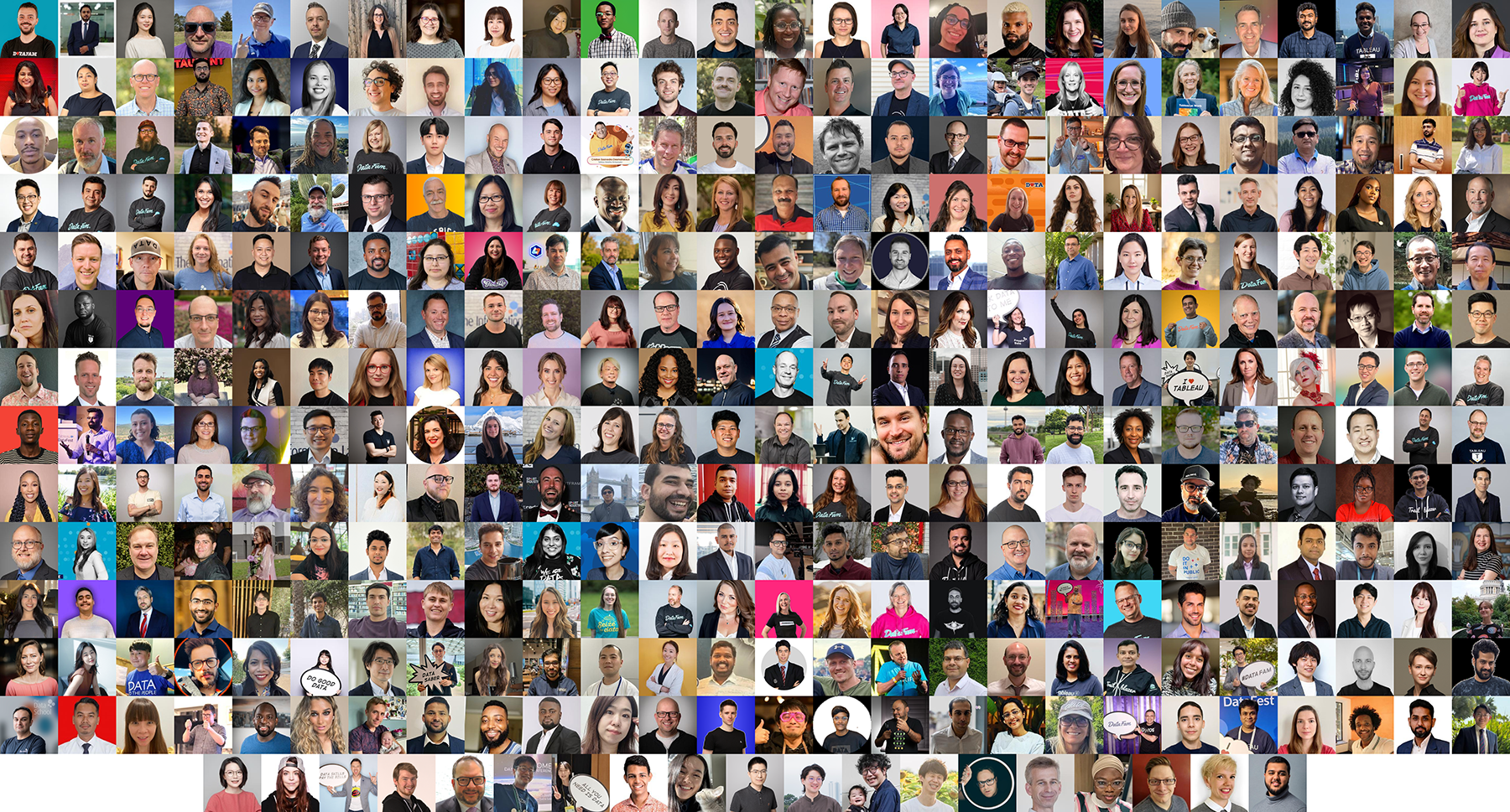 Congratulations and welcome to the 2025 Tableau Ambassadors