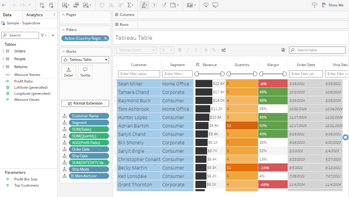 Coming Soon: New features in Tableau