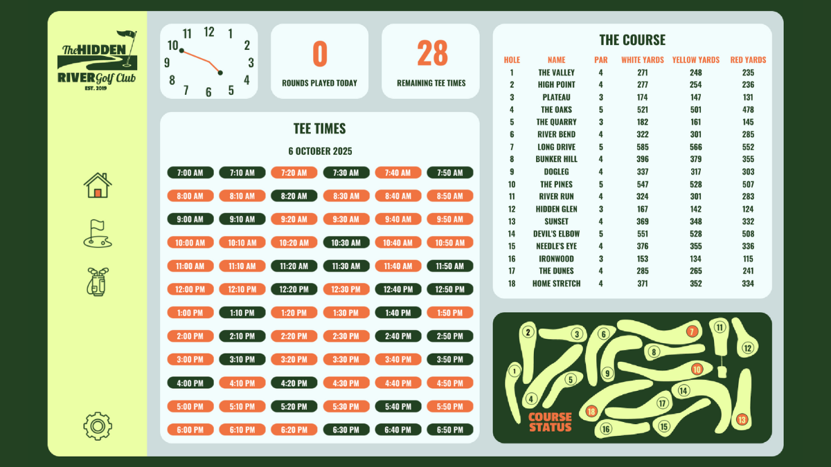 Tableau Public | Find inspiration and improve your data skills