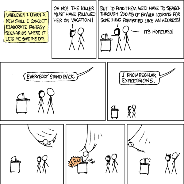 Regex Explained Regex Explained
