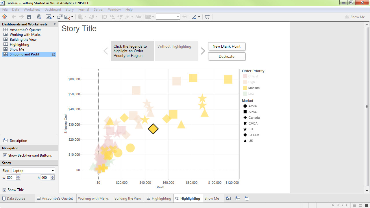 Getting Started with Visual Analytics Getting Started with Visual Analytics