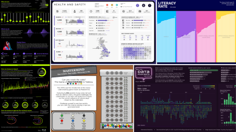 A Beginner's Guide to Tableau Public