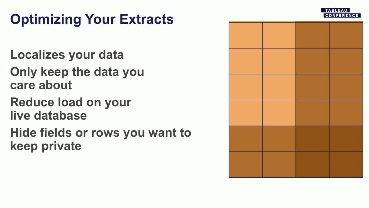 The Best of Tableau Conference 2018